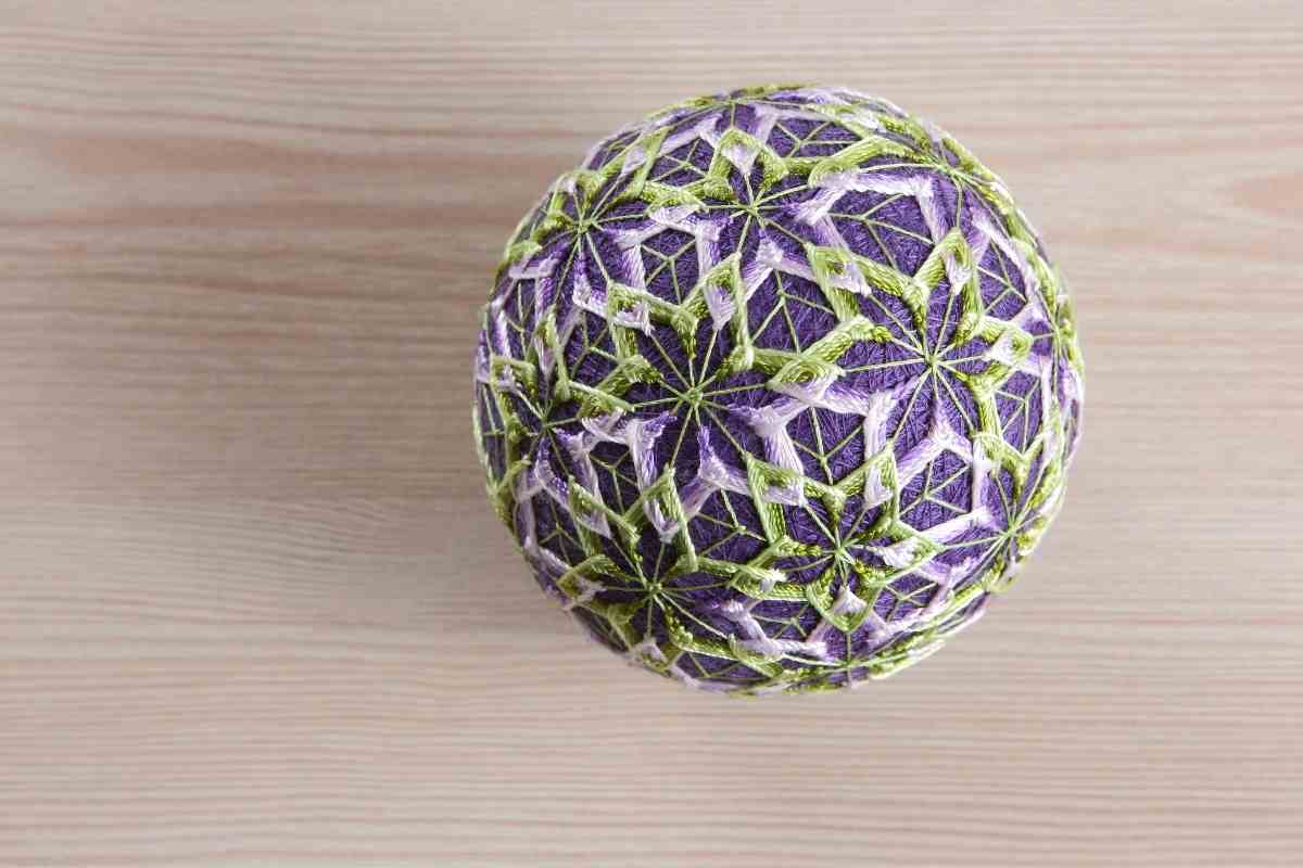 Complete History of Japanese Temari Balls – YouGoJapan
